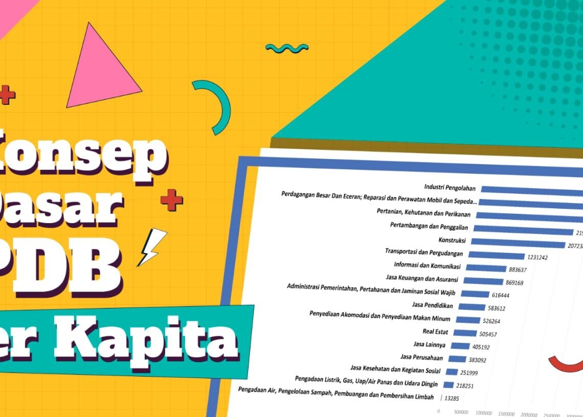 Barisan Data | Barisandata.co